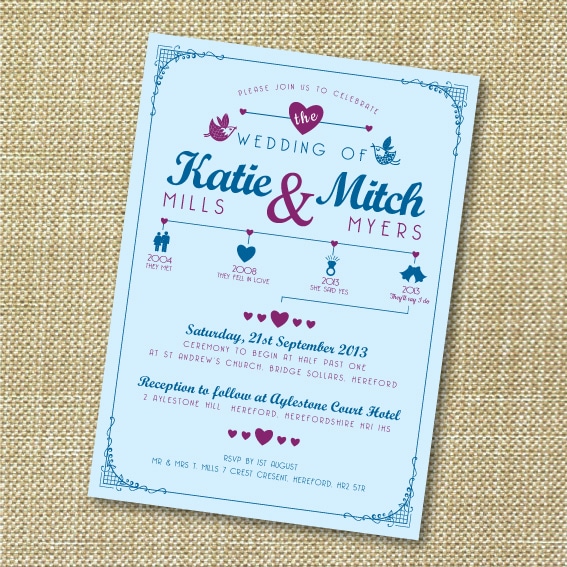 Timeline Single Sided Wedding Invitation - BlueBird Wedding Stationery